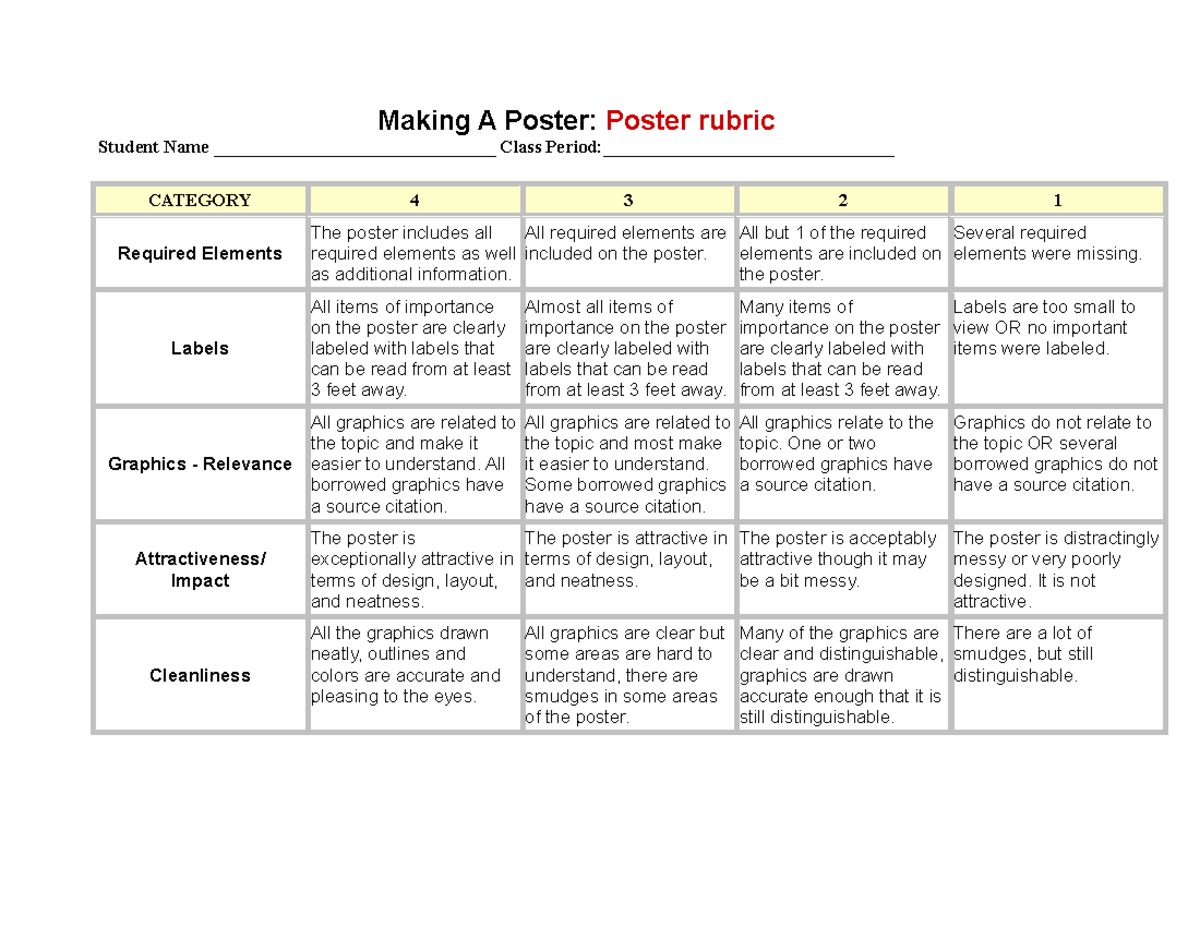 Criteria Poster - Making A Poster: Poster rubric Student Name