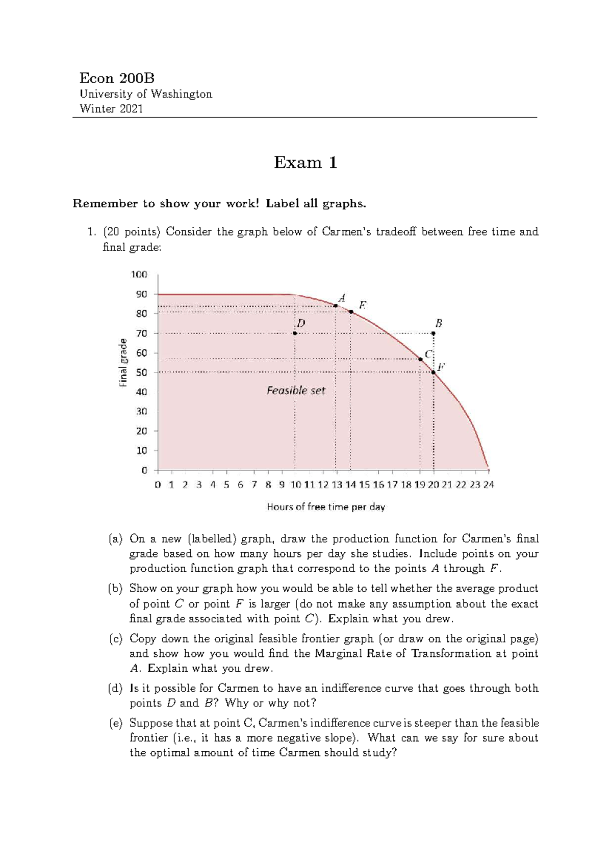 Econ 200B: Winter 2021 Exam 1 Study Guide with Graphs and Explanations ...