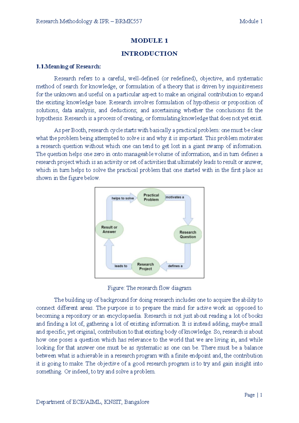 RM Module 1 Sem V - good - Page | 1 MODULE 1 INTRODUCTION 1.1 of ...