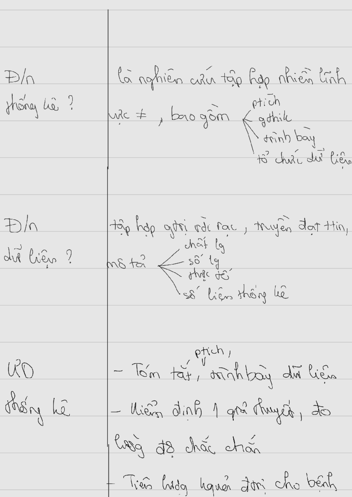 Notes 240628 024742 - Xác suất thống kê - la nghien wRit top hop nhien ...