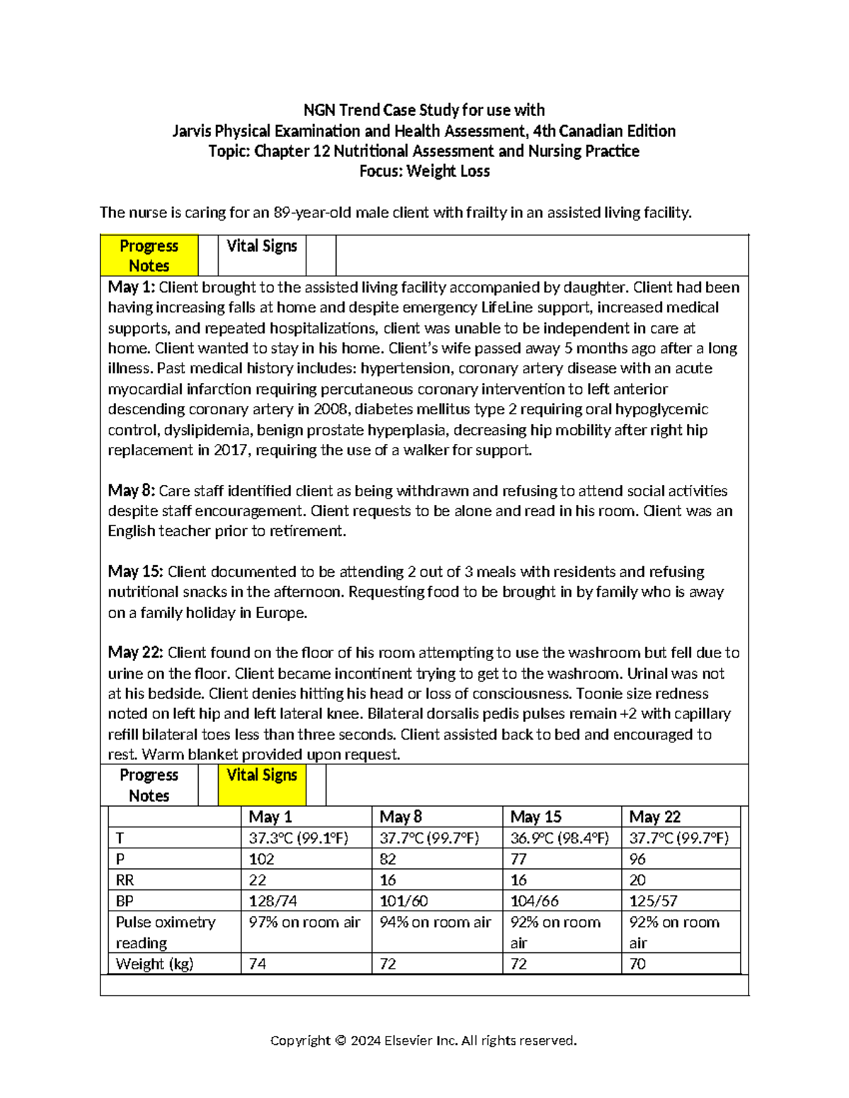 NGN Case Study: Nutritional Assessment & Weight Loss (Ch. 12) - Studocu