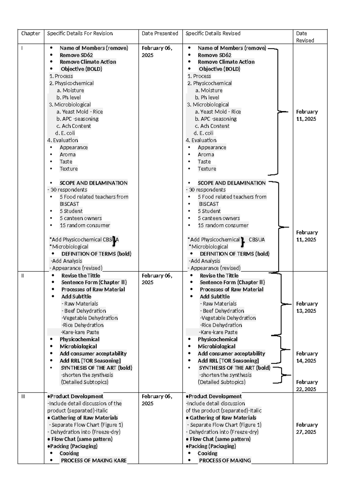 Revisions- Record - ................ - Chapter Specific Details For ...