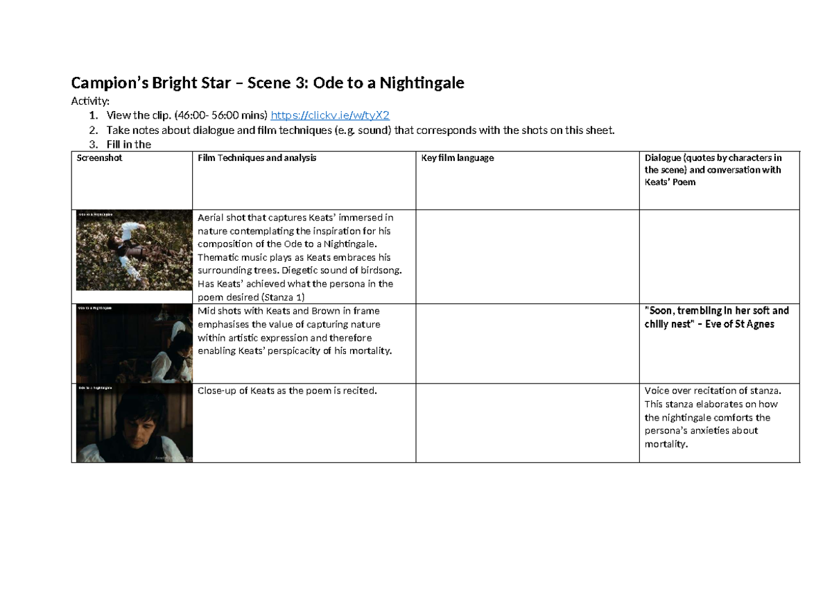 Ode to a Nightingale Analysis: Film Techniques & Themes - Studocu