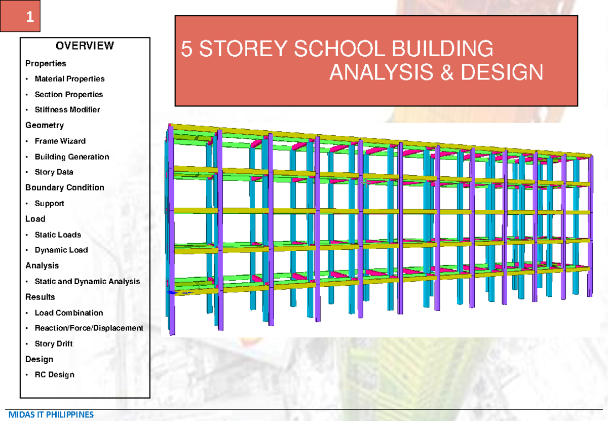 5-Storey School Building: Final Analysis & Design Overview - Studocu