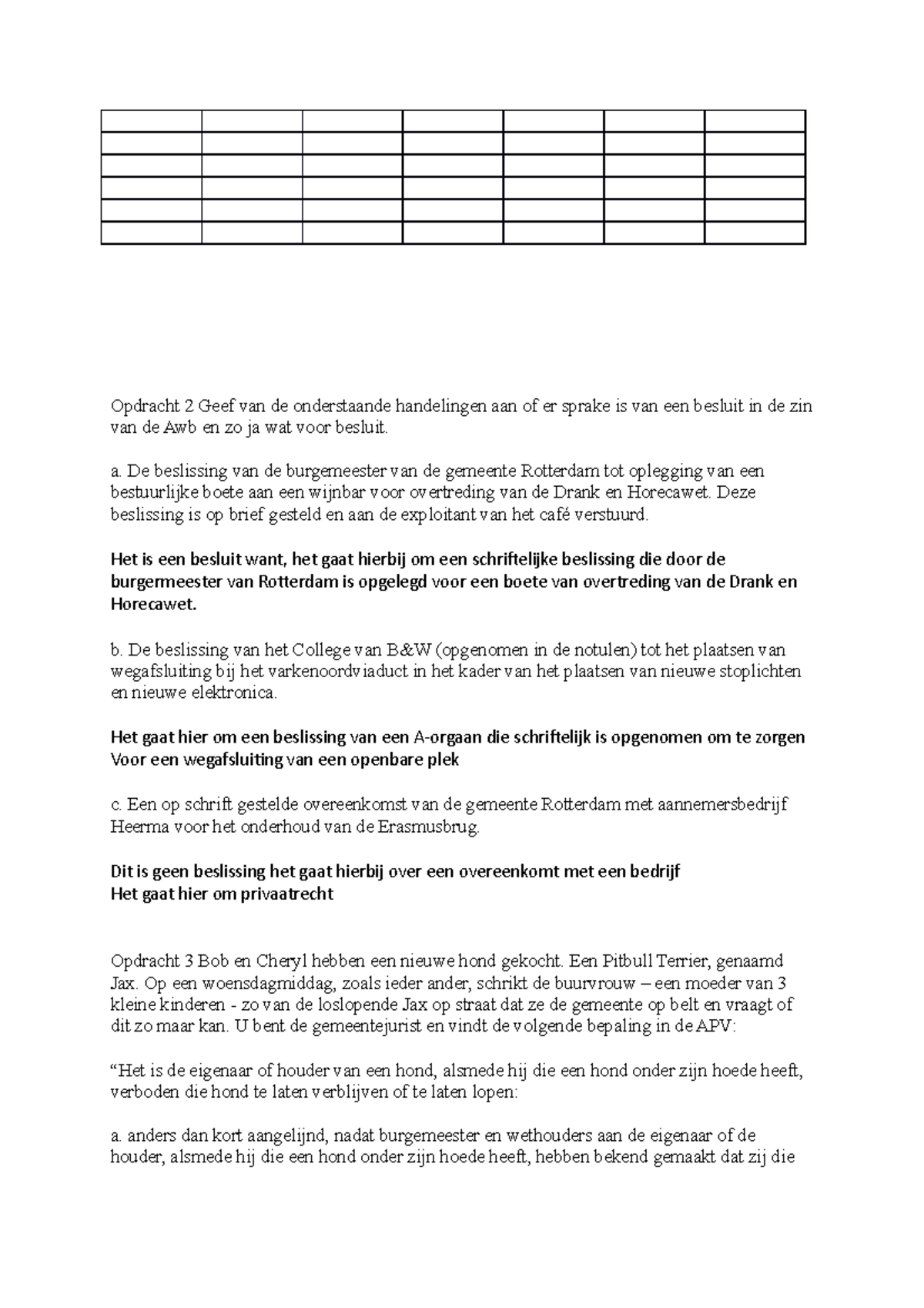 Bestuursrecht Week 3: Besluiten en Handhaving in Gemeentezaken ...
