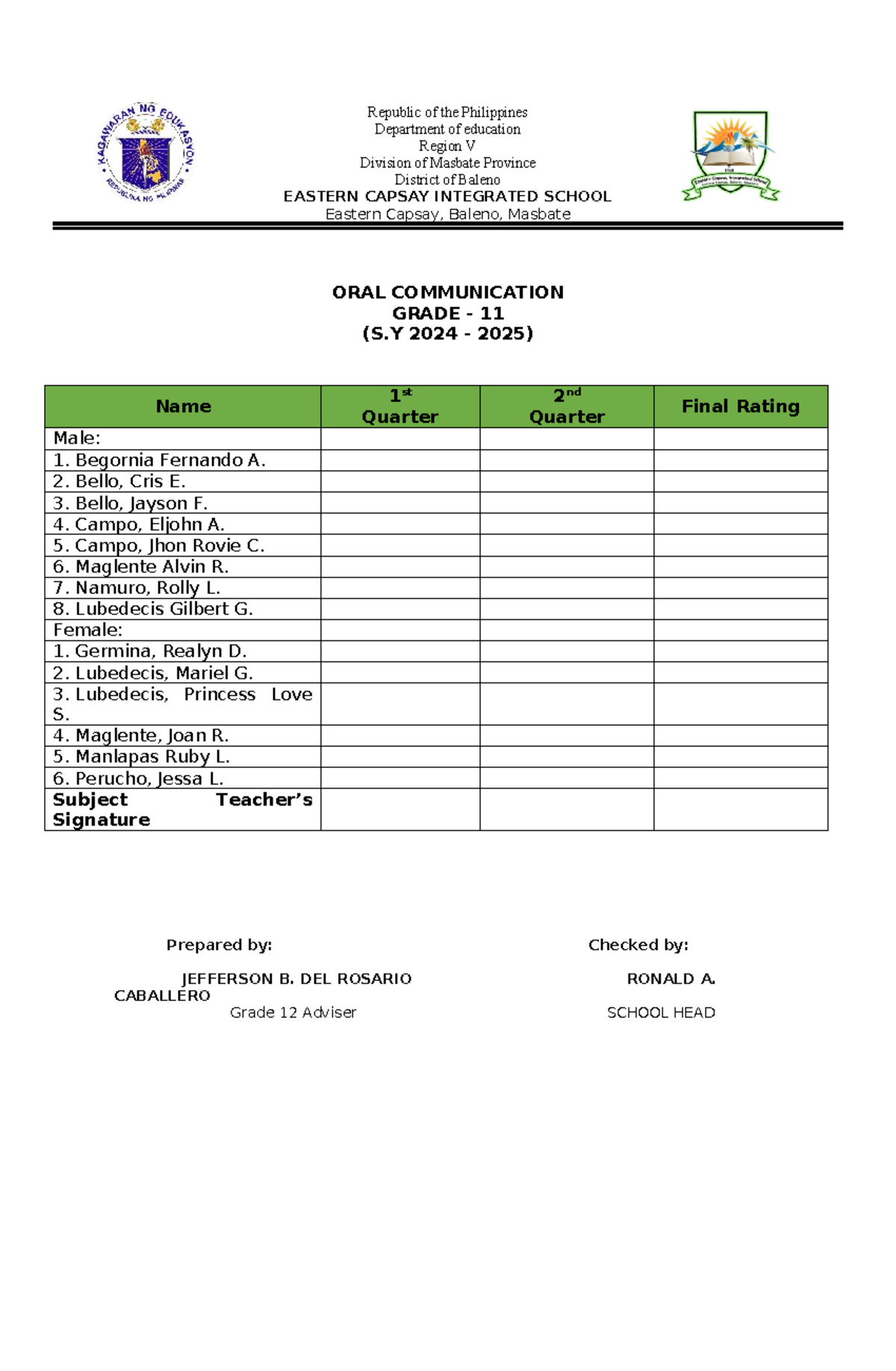 Grading Sheet for Oral Communication (Grade 11, S.Y 2024-2025) - Studocu