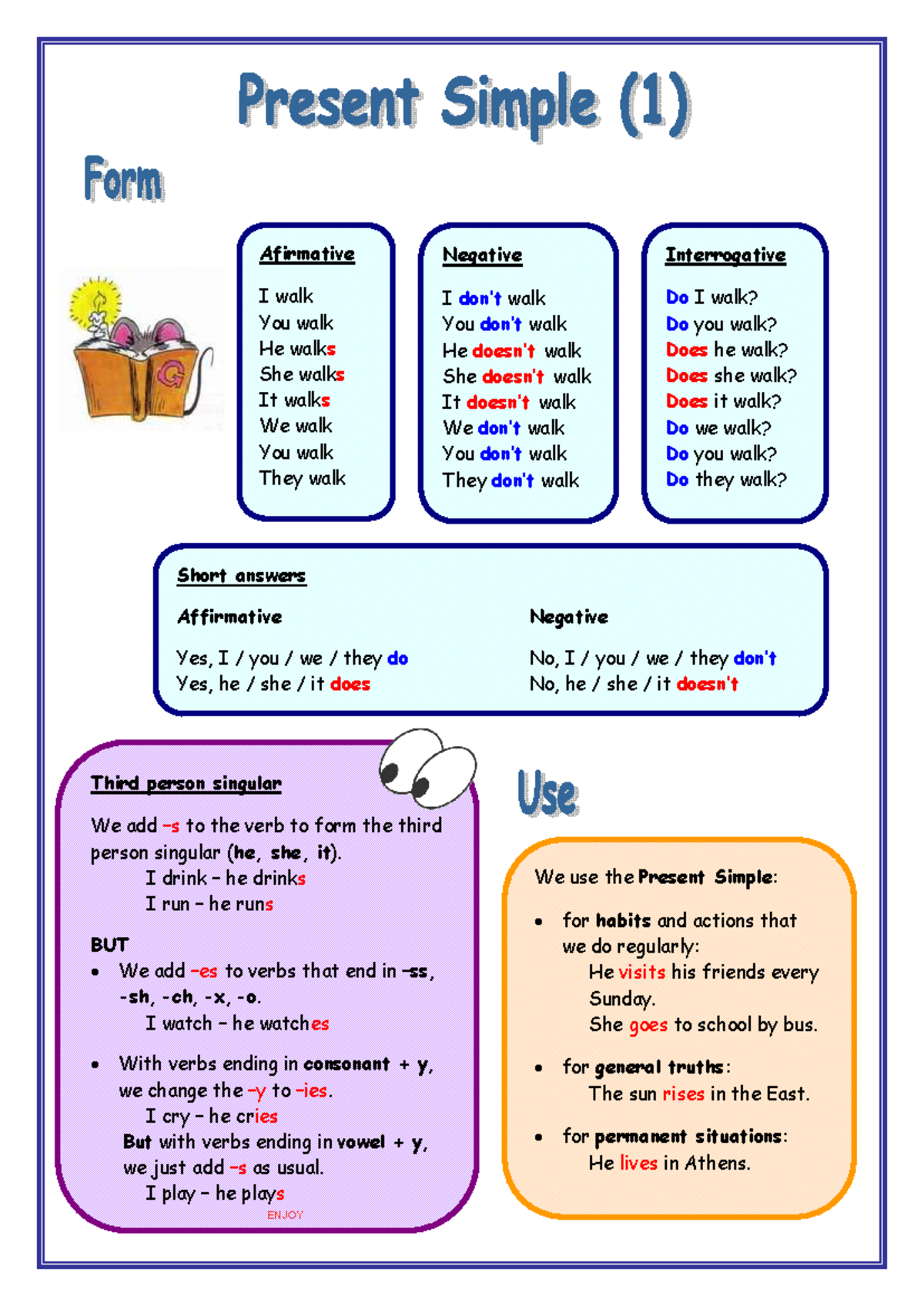 Simple Present Affirmative & Forms Overview - Studocu
