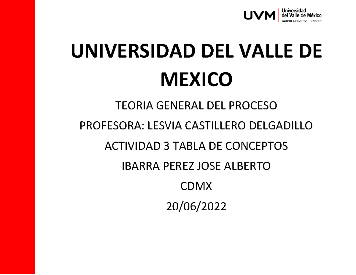 A 3 Dpjaip - actividad 3 derecho penal - UNIVERSIDAD DEL VALLE DE MEXICO TEORIA GENERAL DEL ...