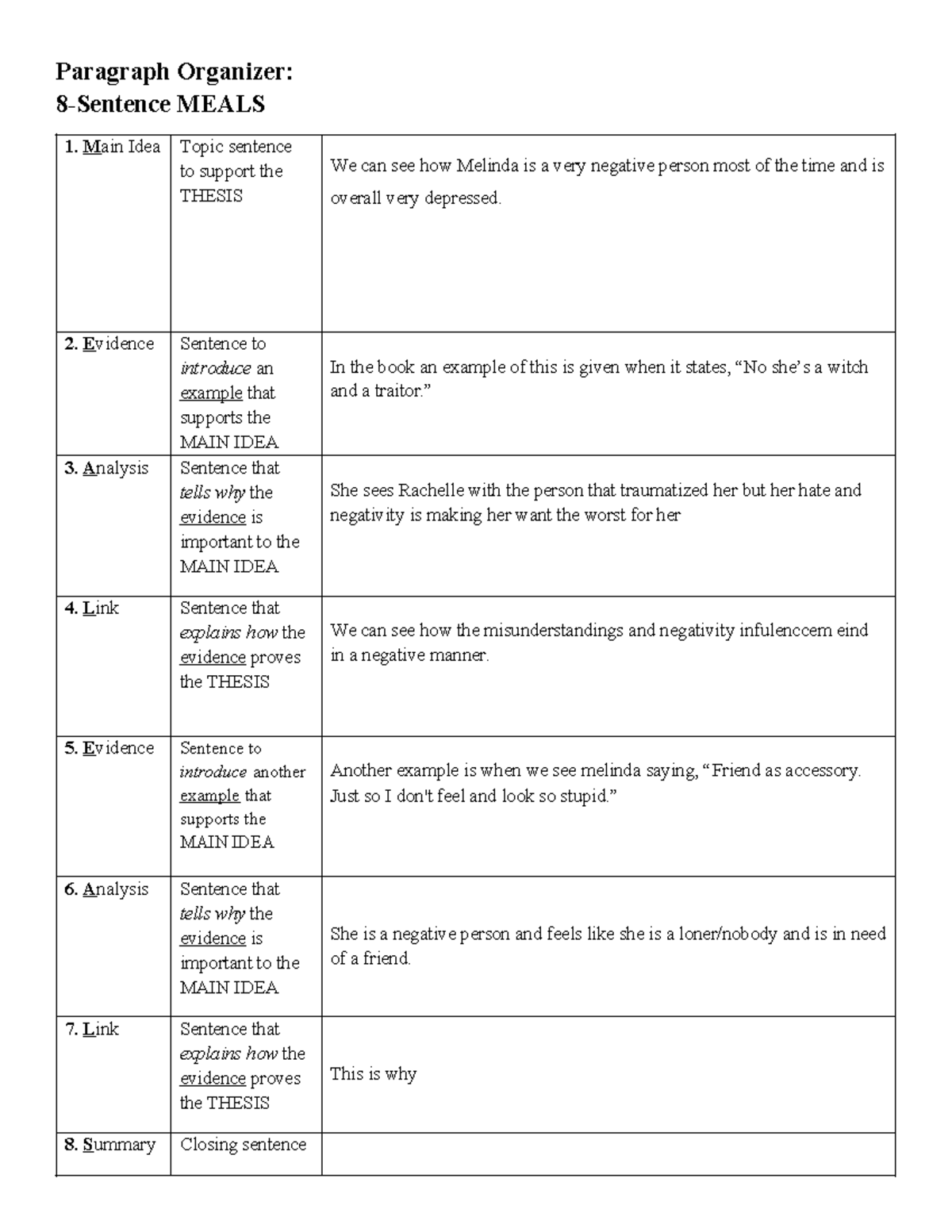 8-Sentence MEALS Paragraph Organizer for Essay Analysis - Studocu