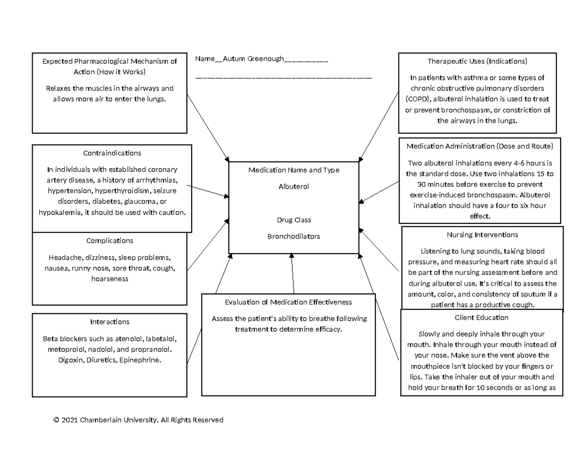 NR293 Final Exam Active Learning on Medication Concept Map - Studocu