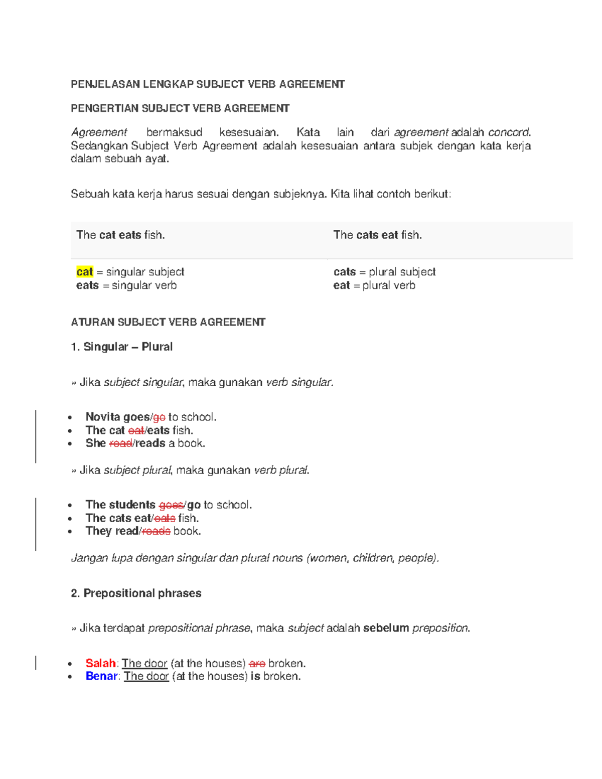 PENJELASAN LENGKAP SUBJECT VERB AGREEMENT: ATURAN DAN CONTOH - Studocu