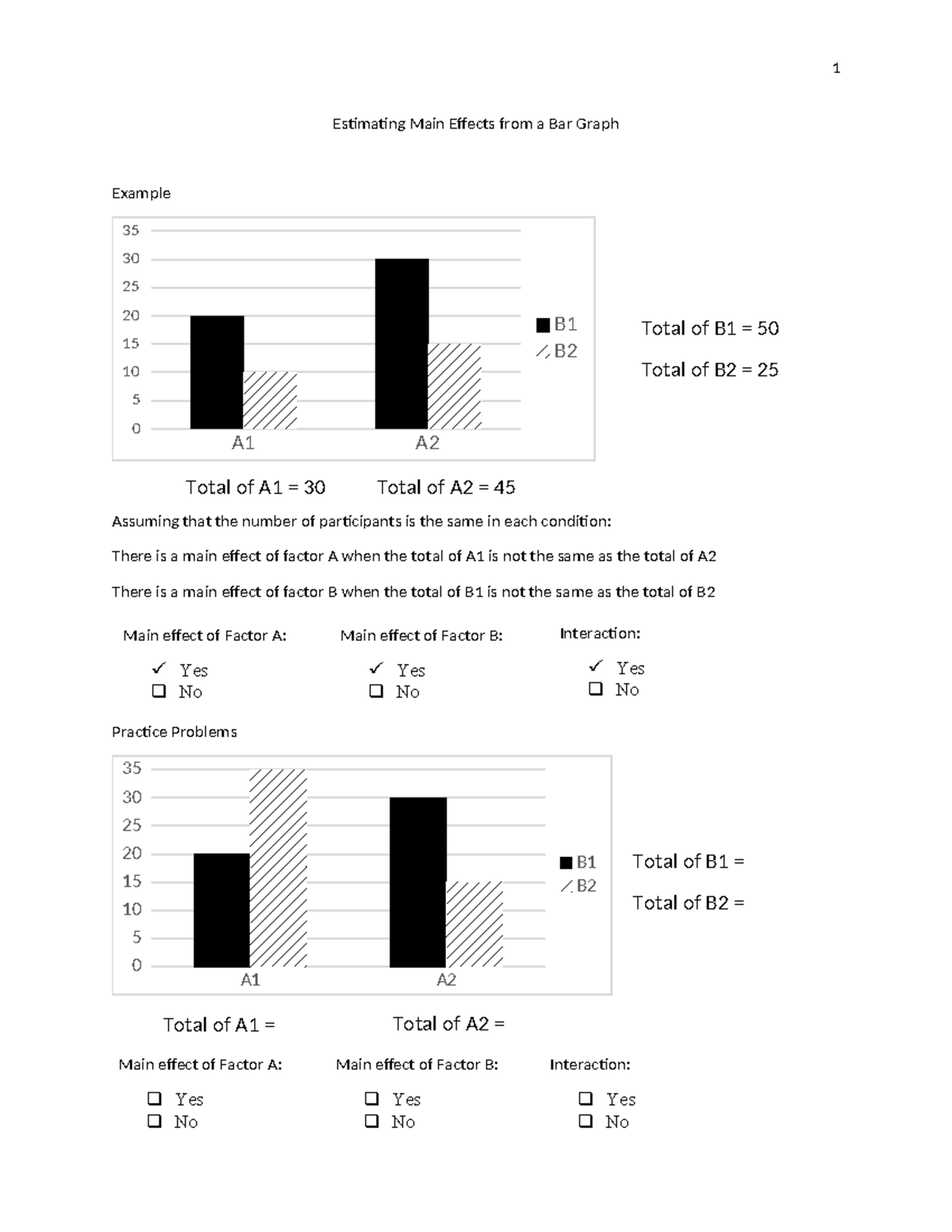 Main Effect (Bar Graph) Worksheet - Estimating Main Effects from a Bar ...