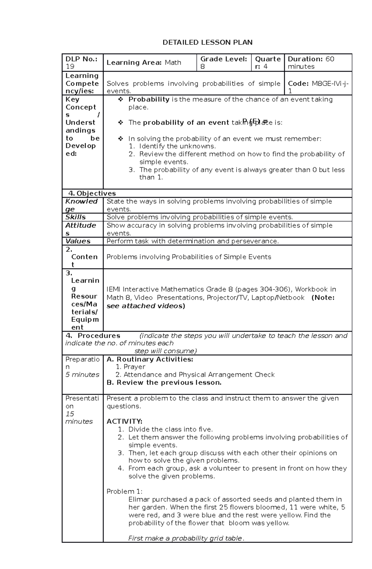 Dlp19 math8q4 - DLP MAPEH 8 - DETAILED LESSON PLAN DLP No.: 19 Learning ...