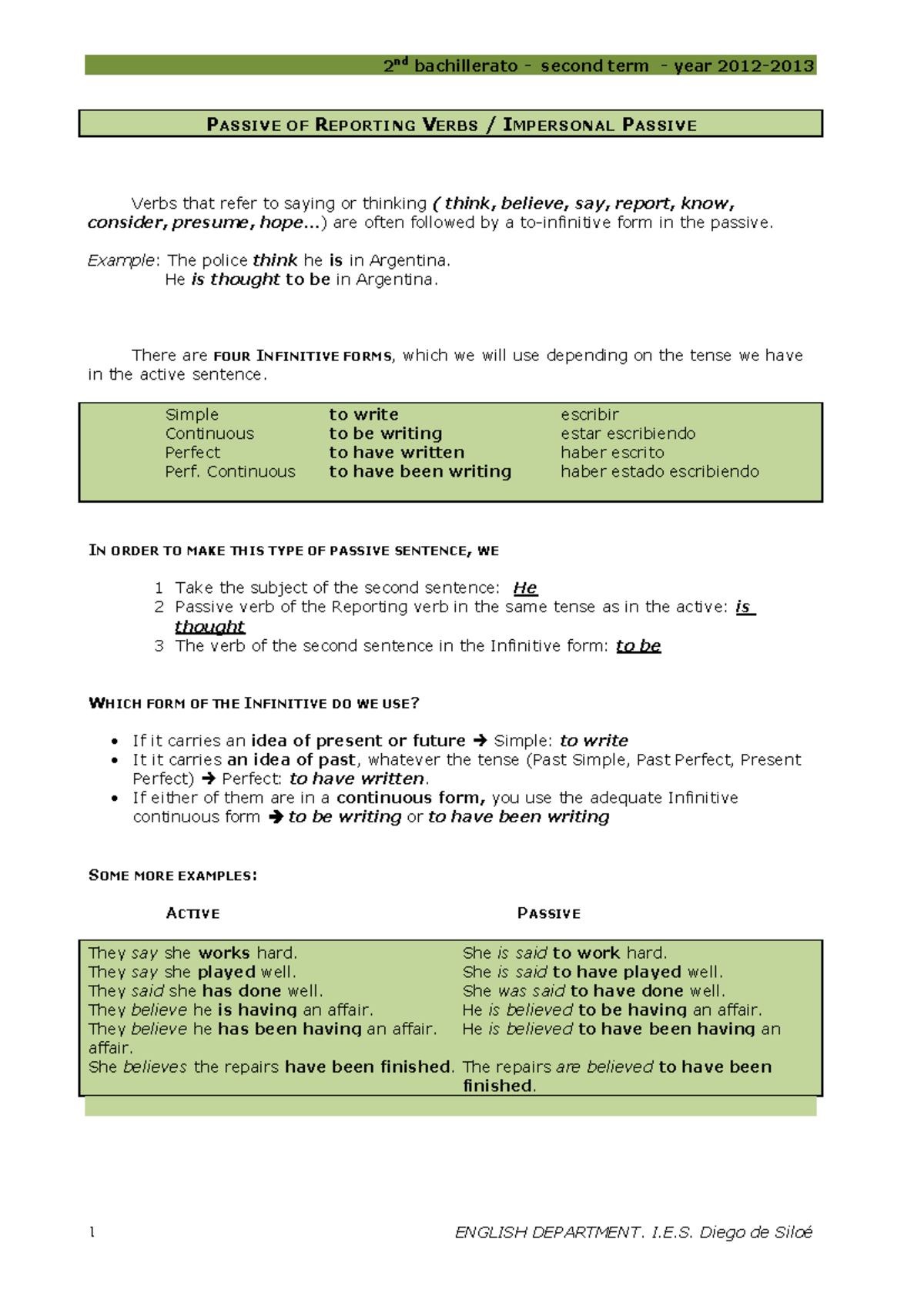 2nd Bachillerato 2nd Term Passive Voice: Reporting Verbs & Structures ...