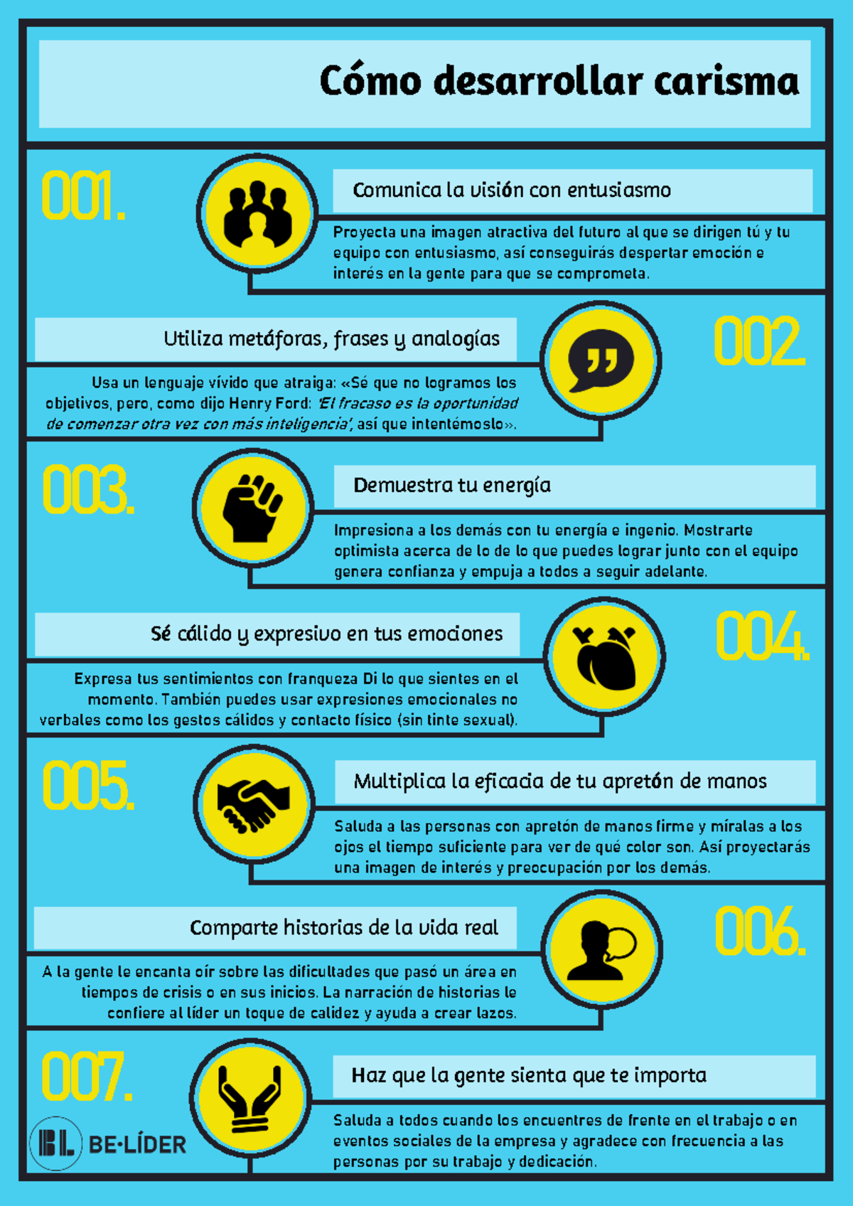 Cómo Desarrollar Carisma: Infografía 001 - Studocu