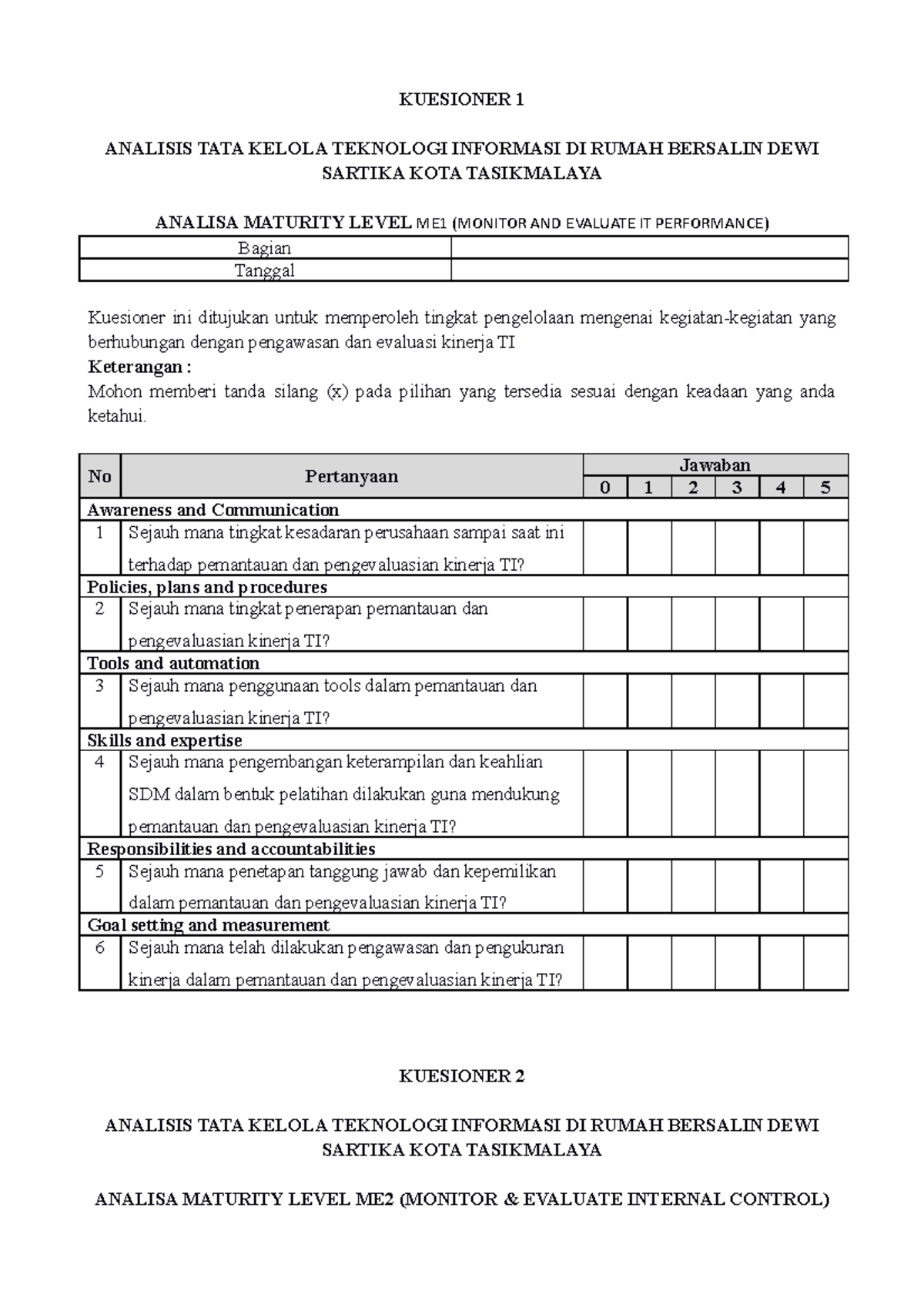 Kuesioner Maturity Level ME1, ME2 & ME3: Tata Kelola TI di RS Dewi ...