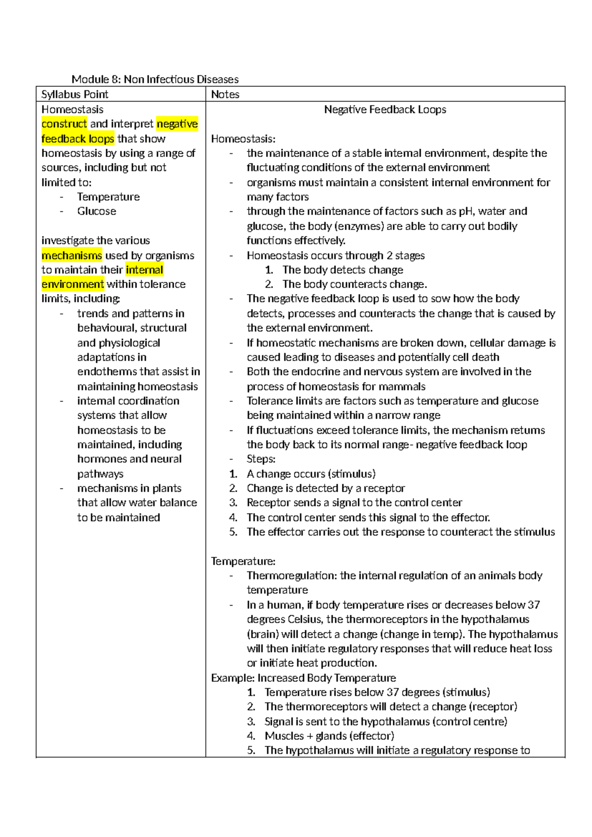 Module 8 - Homeostasis & Non Infectious Diseases Overview - Studocu