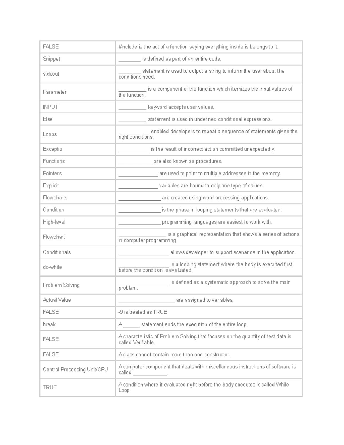 Ugrd Ite6102 Computer Programming 1allinsource U G R D I T E 6