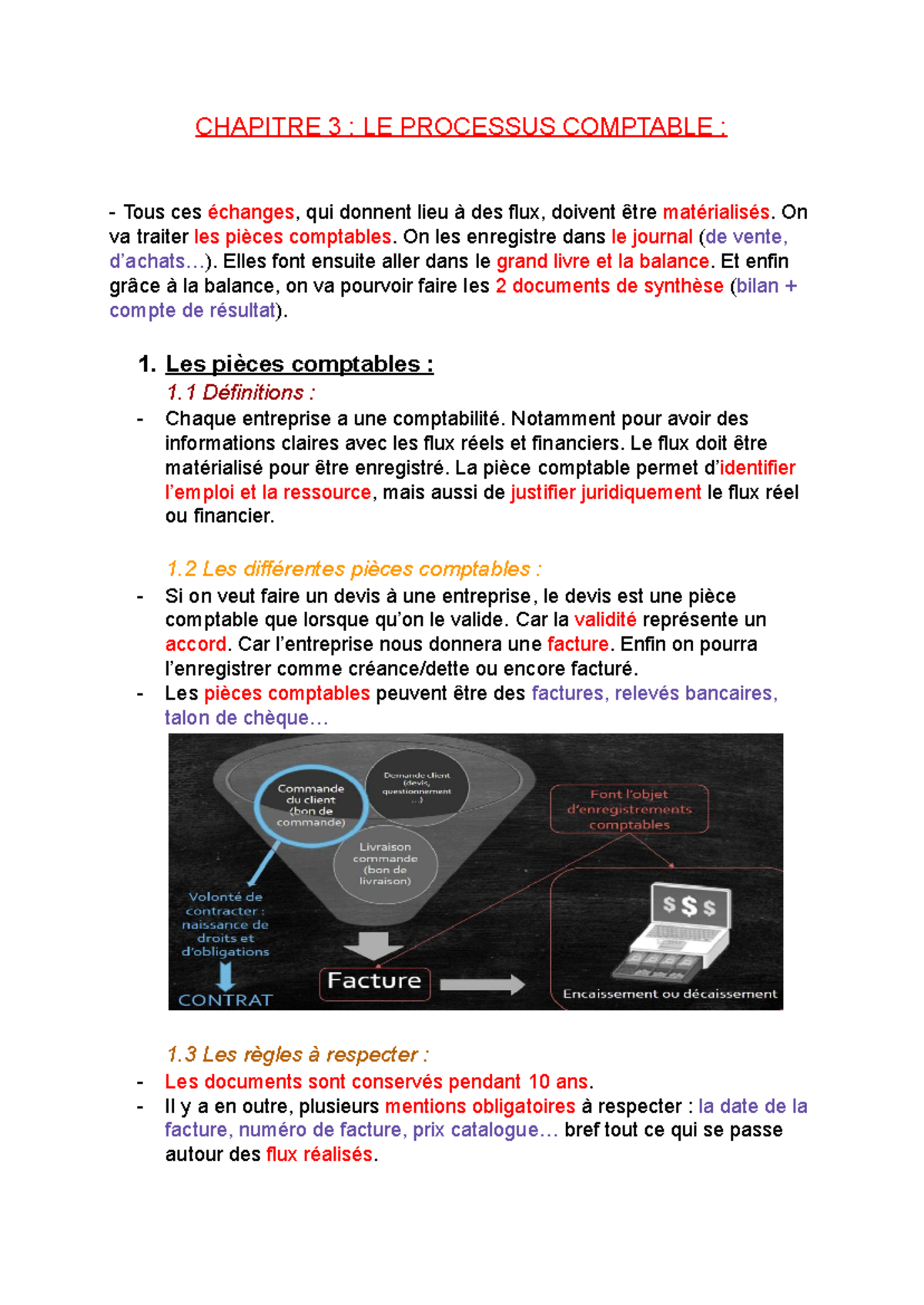 3. LE Processus Comptable - CHAPITRE 3 : LE PROCESSUS COMPTABLE ...