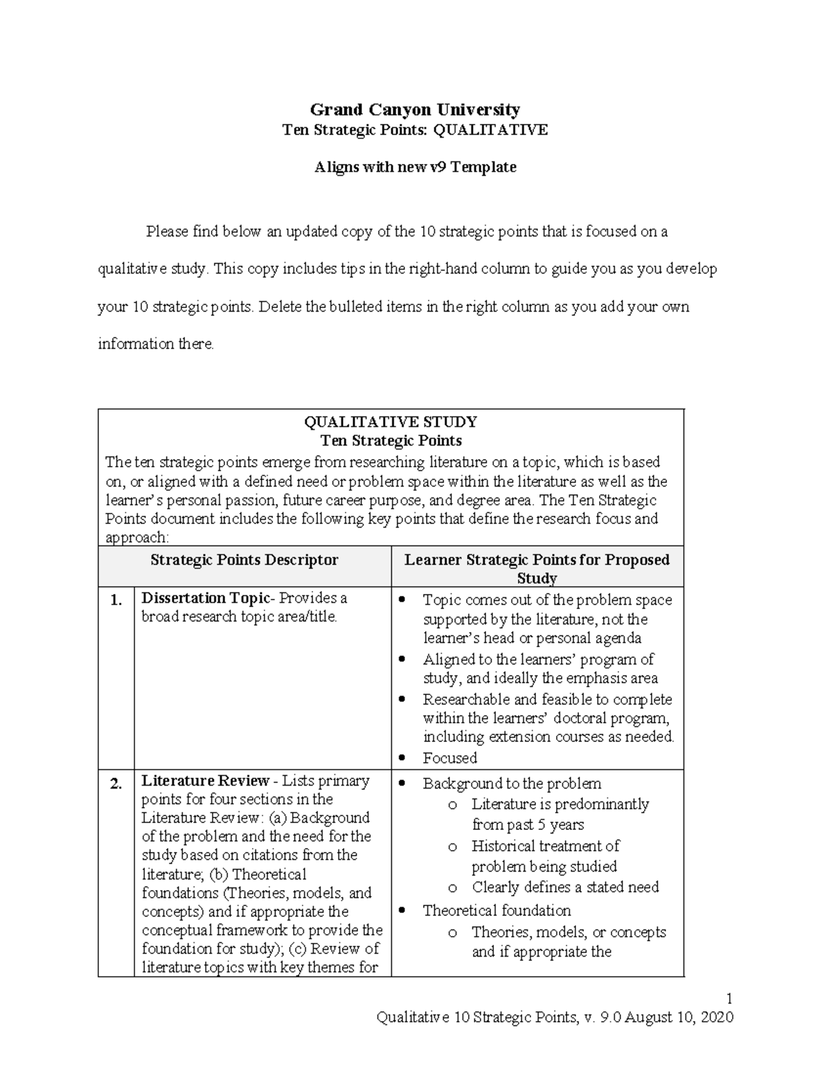 QUALITATIVE Study: 10 Strategic Points Overview - GCU v9 Template - Studocu