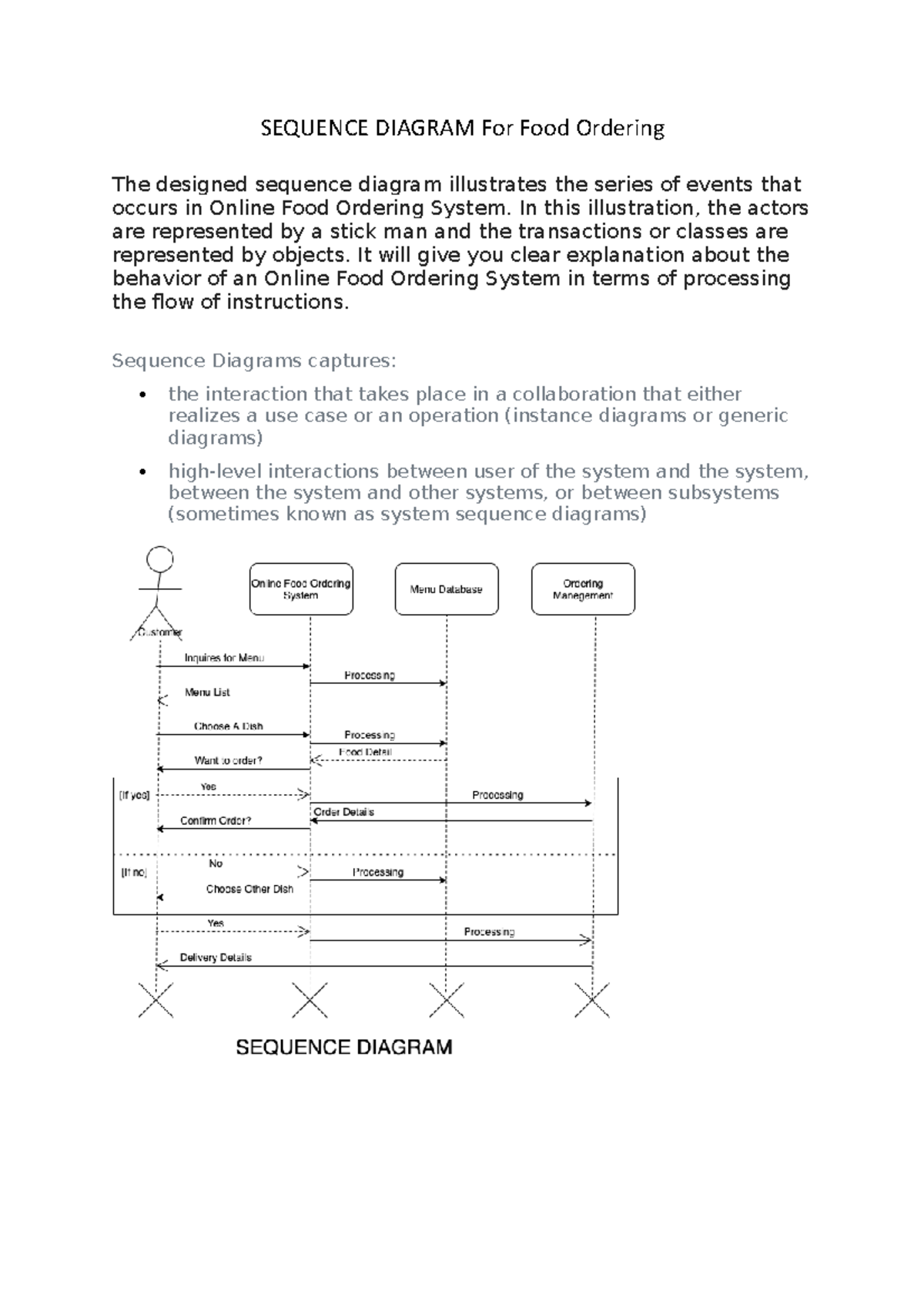 Sequence Diagram For Food Ordering - SEQUENCE DIAGRAM For Food Ordering ...