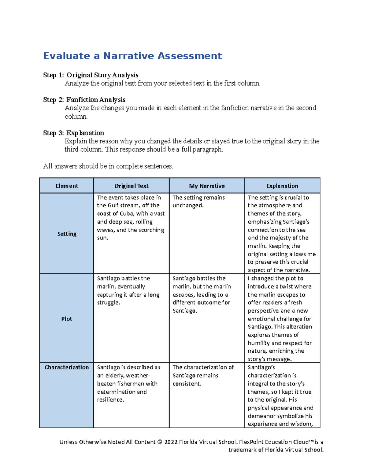 3.06 evaluate a narrative - Evaluate a Narrative Assessment Step 1 ...