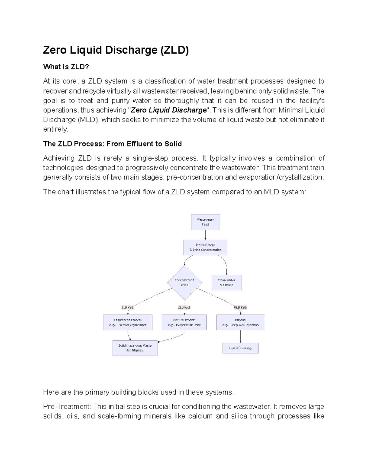 Zero Liquid Discharge (ZLD) Overview: Processes, Benefits & Challenges ...