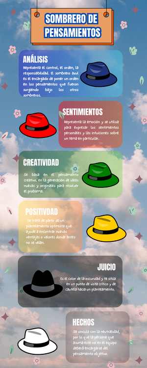 Vectores-fuerzas - sadsdsbfdbfdvsd - FÍSICA Mec Nombre del Alumno ...