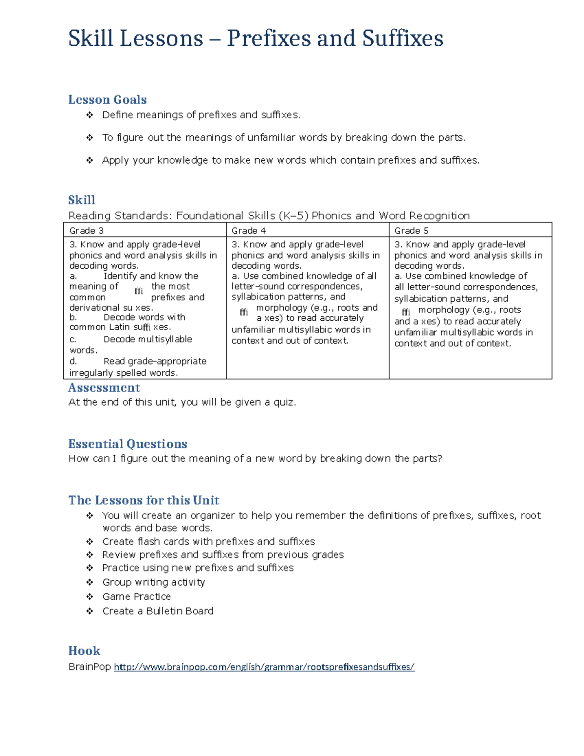 Skill Lesson: Understanding Prefixes and Suffixes for Grades 3-5 - Studocu