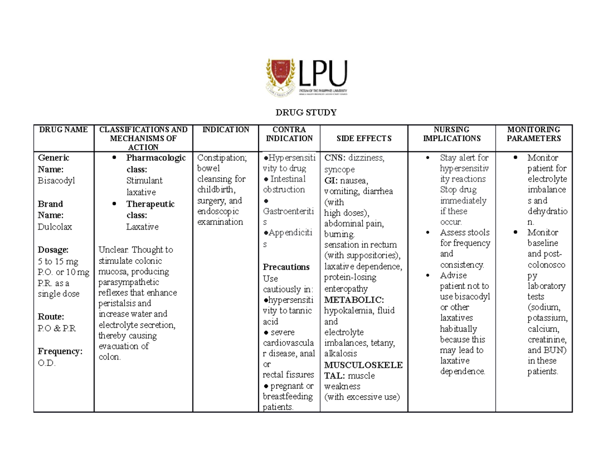 DRUG Study Bisacodyl - N/A - DRUG STUDY DRUG NAME CLASSIFICATIONS AND ...