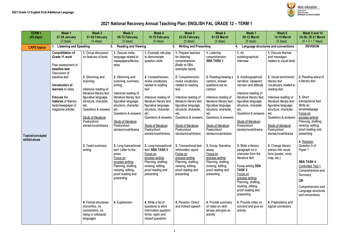 2021 Grade 12 English FAL Annual Teaching Plan (ATP) Overview - Studocu