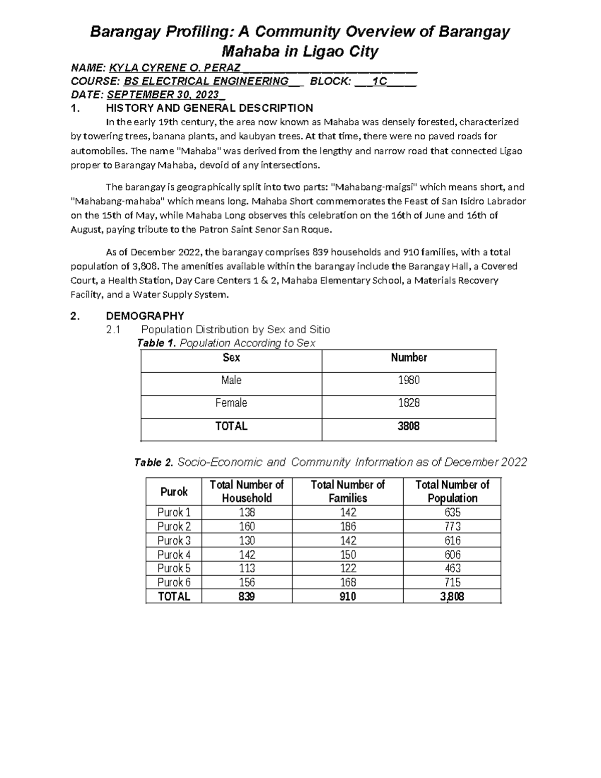 Barangay Profiling Case Study: Insights on Brgy Mahaba, Ligao City - Studocu