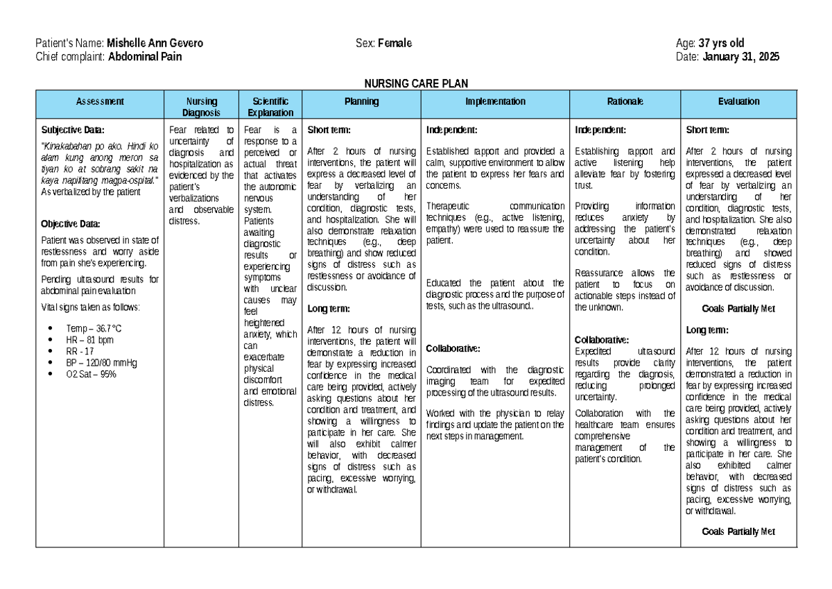 CNCP - NURSING CARE PLANS FOR MISHELLE ANN GEVERO'S ABDOMINAL PAIN ...