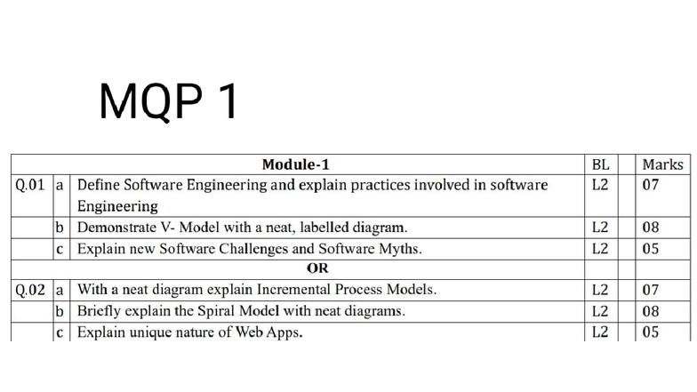 SEPM Module 1: Software Engineering Practices & Models Overview - Studocu