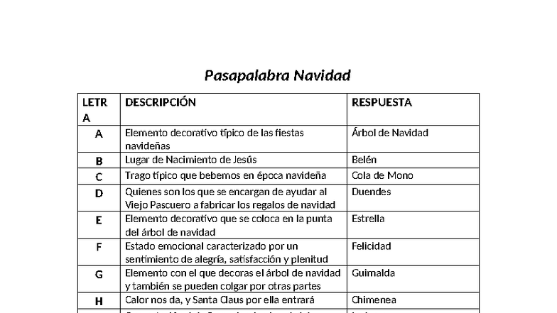 Pasapalabra Navidad: Actividades y Respuestas de la Celebración - Studocu