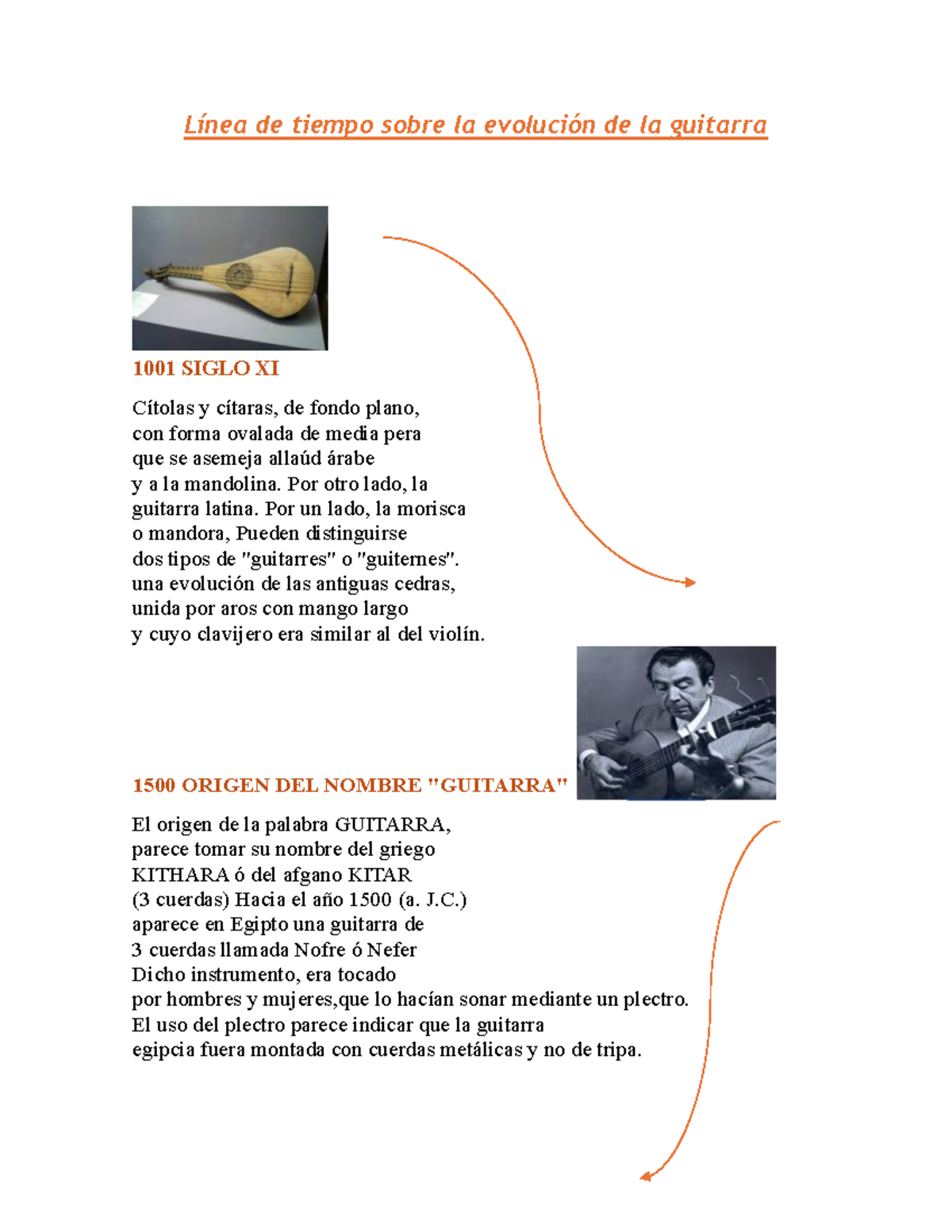 Línea de tiempo sobre la evolución de la guitarra - Línea de tiempo sobre la evolución de la ...
