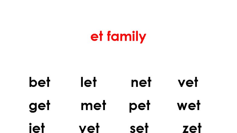 Reading Materials IN English - et family bet let net vet get met pet ...