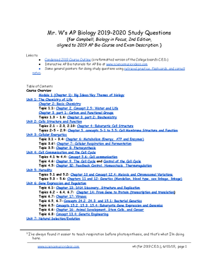 AP Bio Unit 1 Review Guide - Unit 1: Chemistry of Life Topic Learning ...