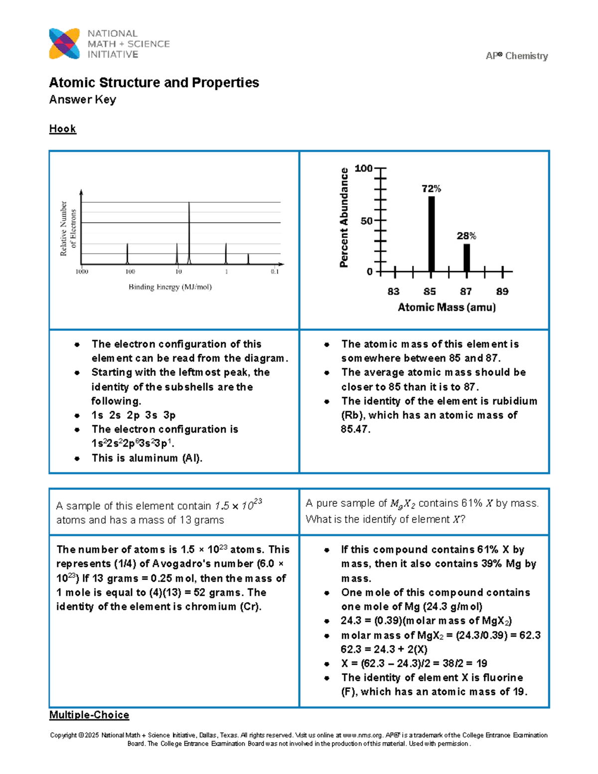 Chemistry 1: Atomic Structure & Properties Answer Key - Studocu