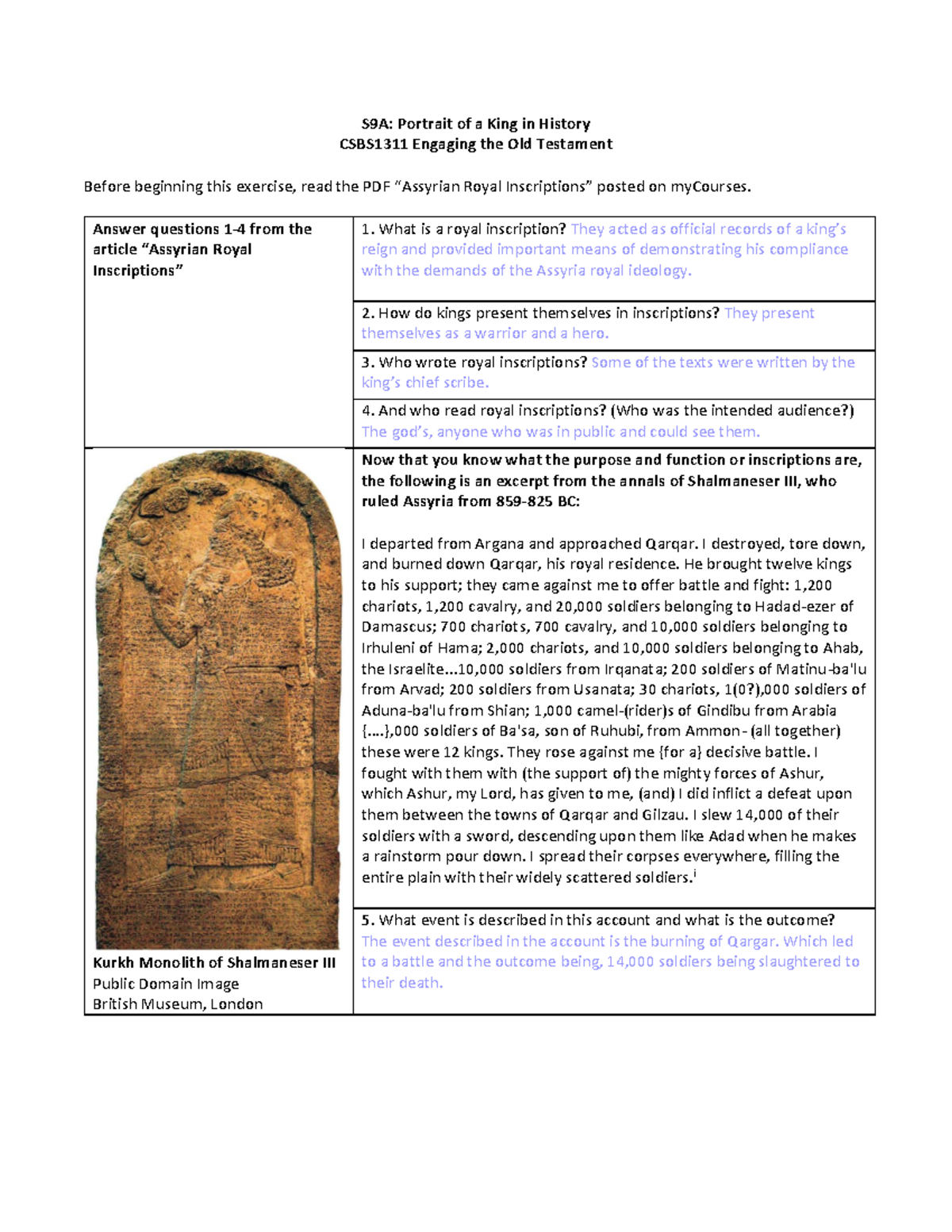 S9A: Insights into Assyrian Royal Inscriptions and Ahab's Diplomacy ...