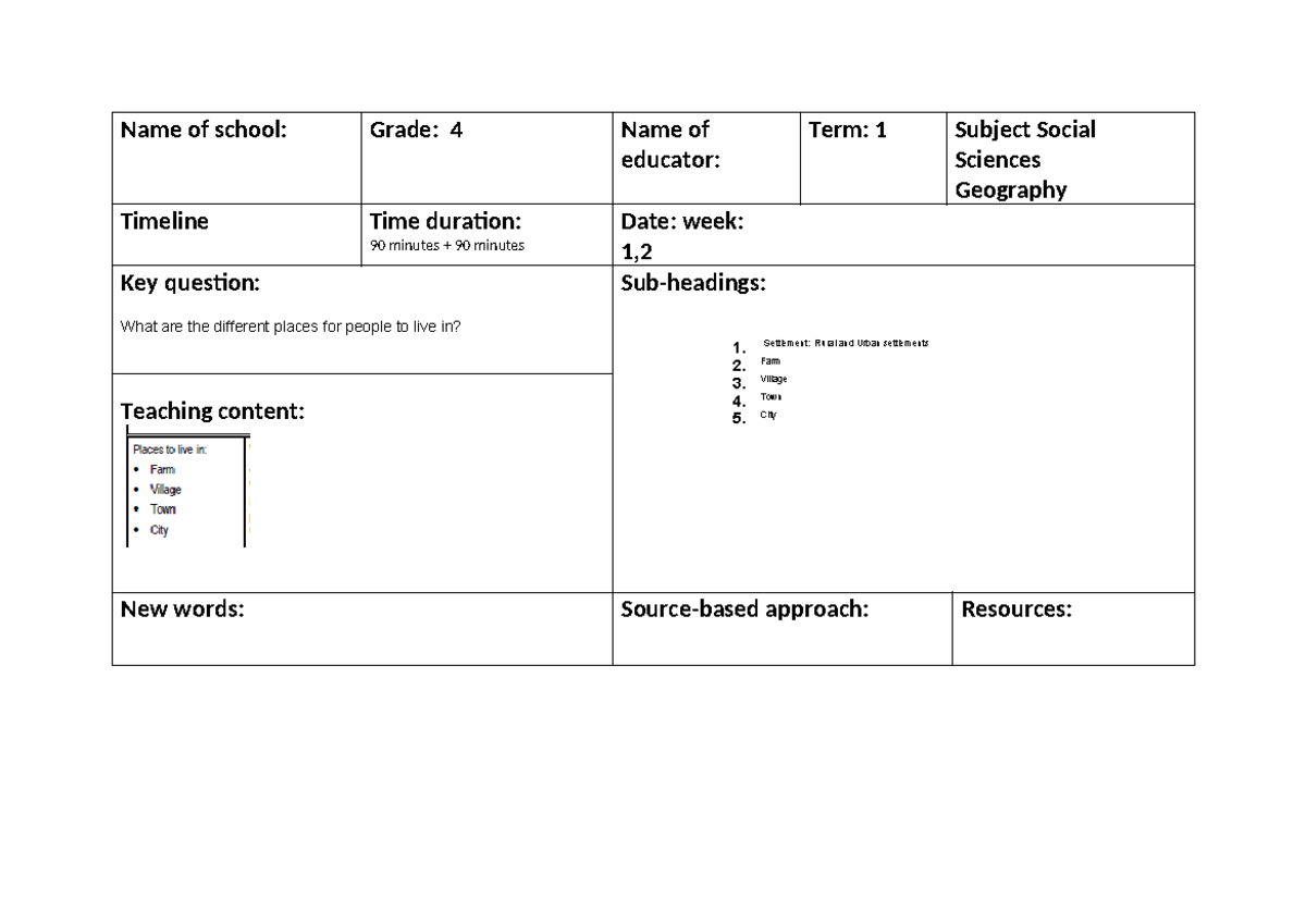 1 Grade 4 Geography Term 1 lesson plan - EDU152S - Name of school ...