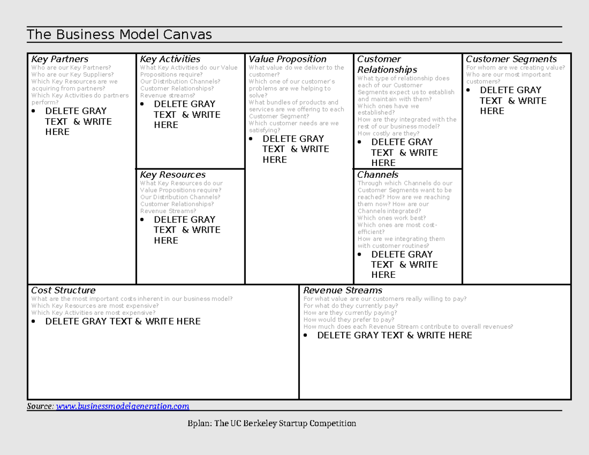 Business Model Canvas Template 1 - The Business Model Canvas Key ...