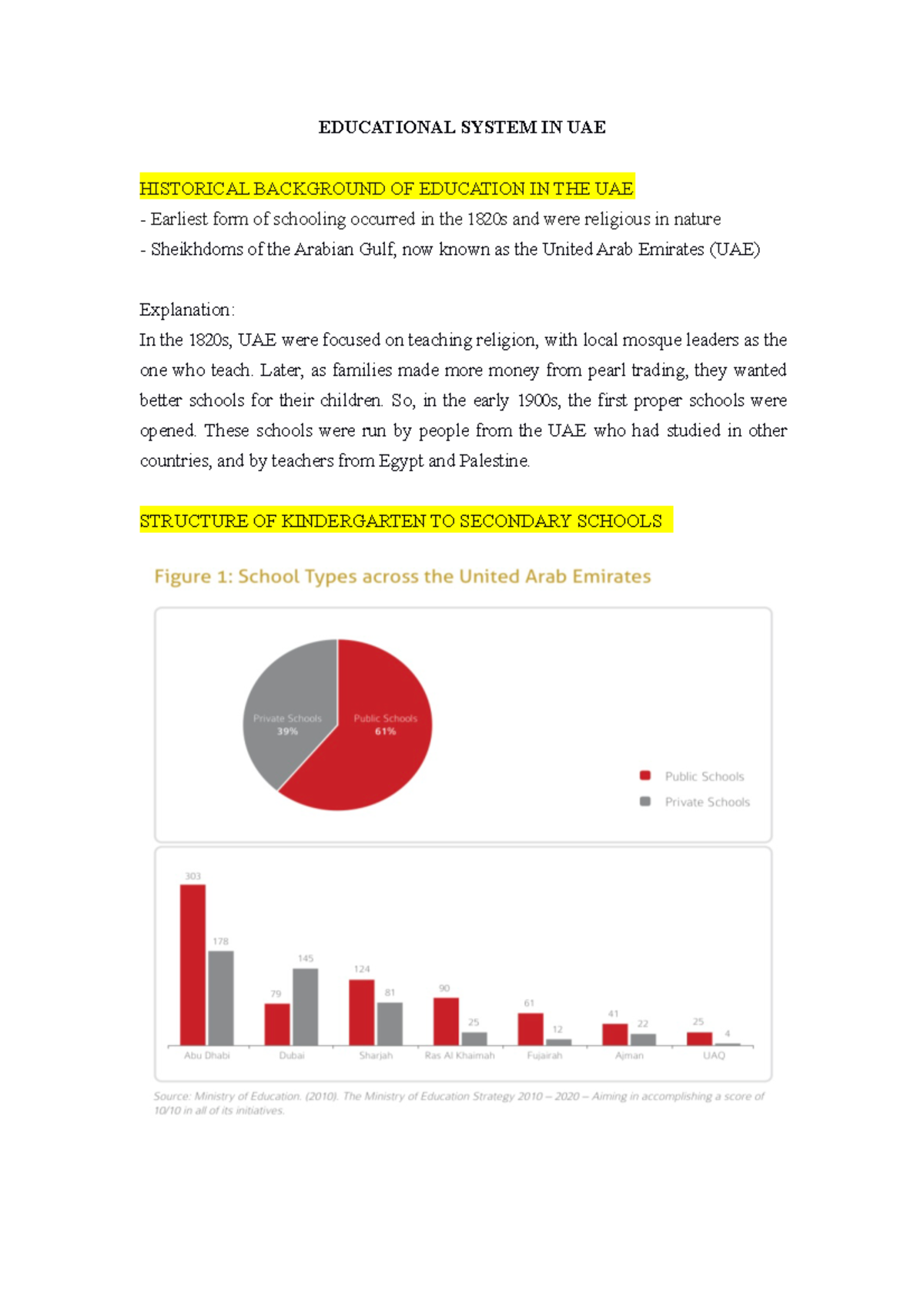 UAE educational system - EDUCATIONAL SYSTEM IN UAE HISTORICAL ...