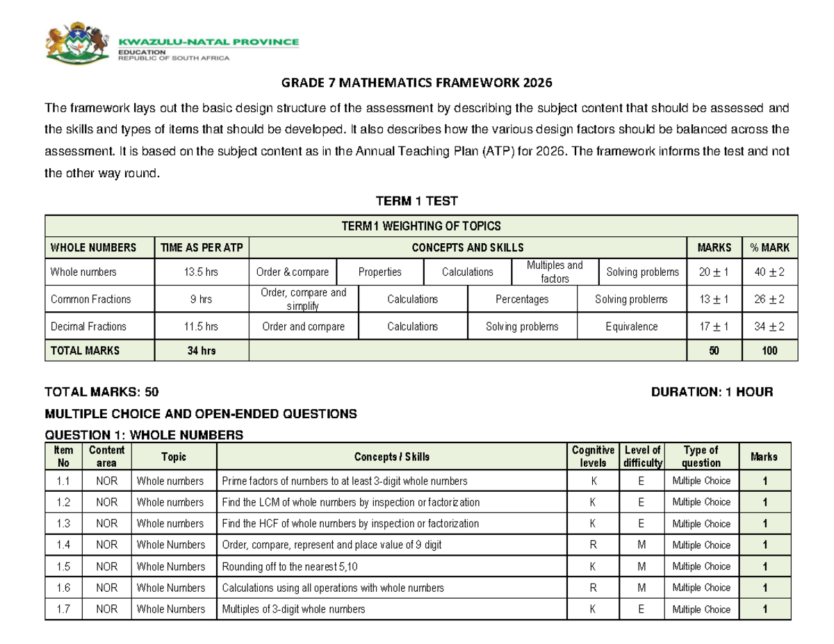 Grade 7 Mathematics Term 1 Test Framework 2026 - Studocu