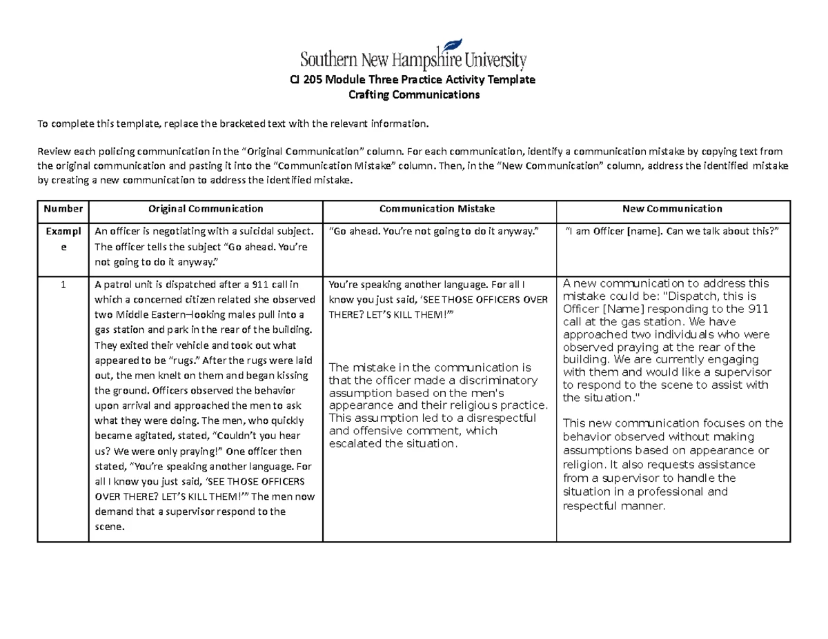 CJ 346 Crime-Prevention Strategy Report Template for Project One - Studocu