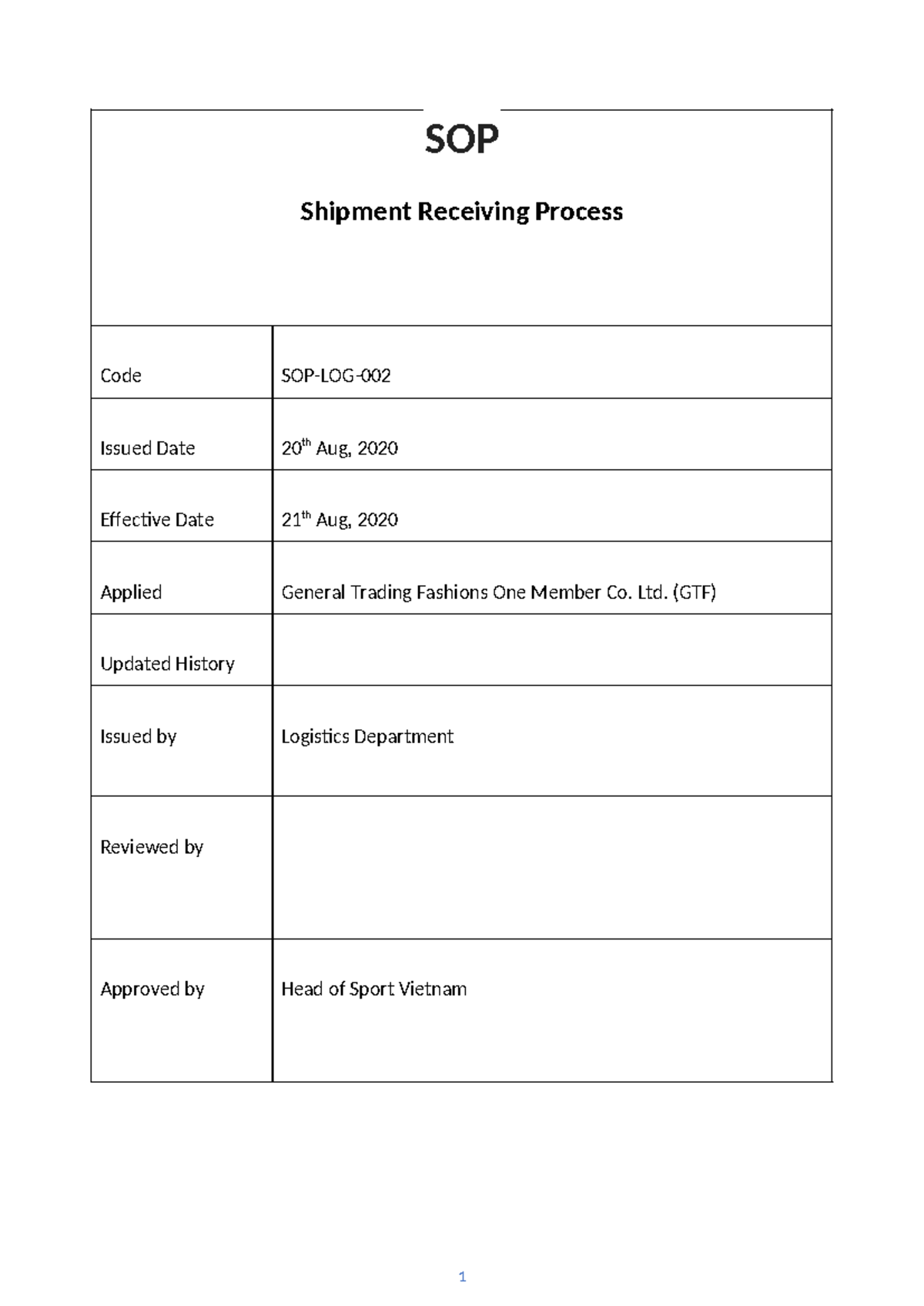 SOP-LOG Shipment Receiving Process Guidelines Effective Aug 2020 - Studocu