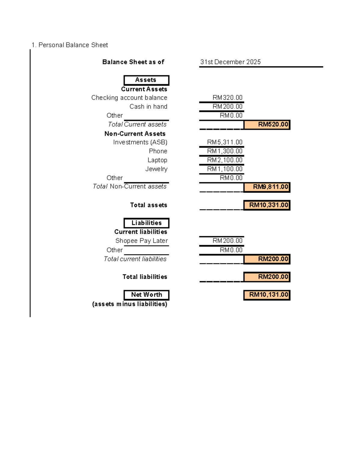 Financial Planning Final: Personal Balance Sheet & Cash Flow Analysis ...