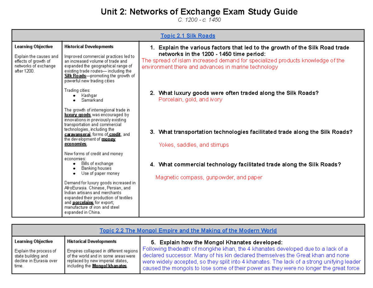 Copy of AP World History Unit 2 Study Guide - Unit 2: Networks of Exchange Exam Study Guide C ...