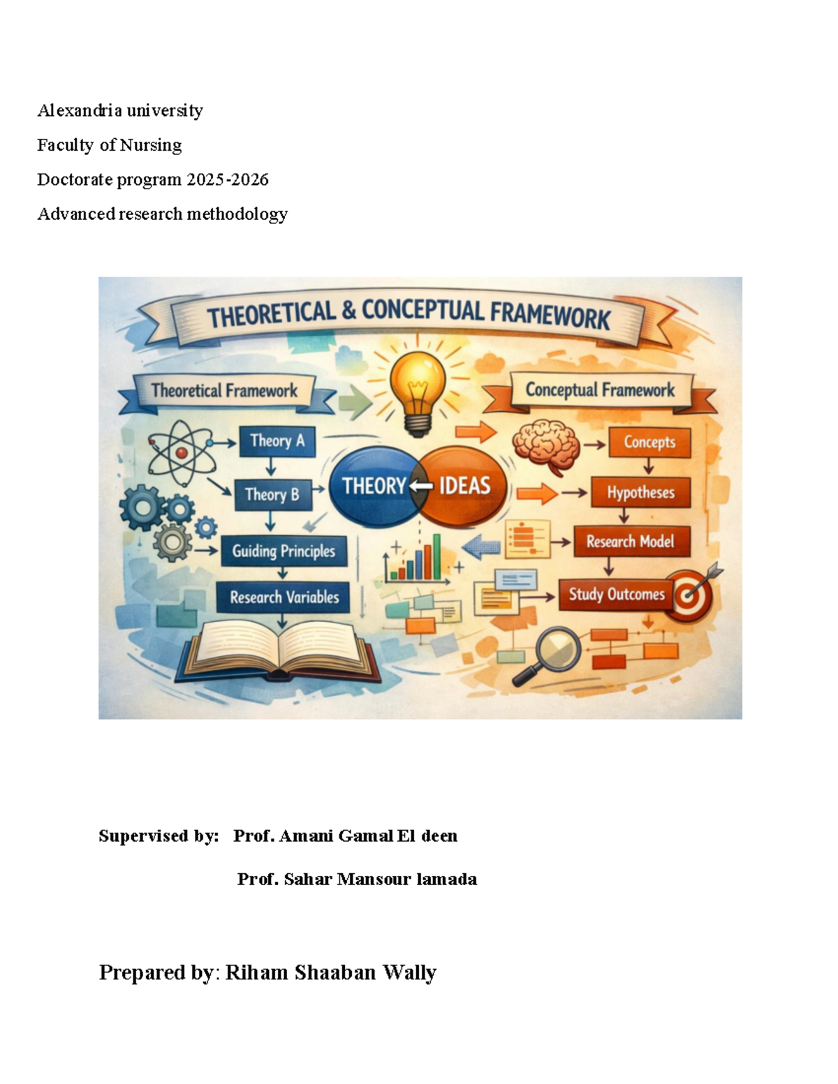 Theoretical Framework for Advanced Research Methodology (Nursing ...