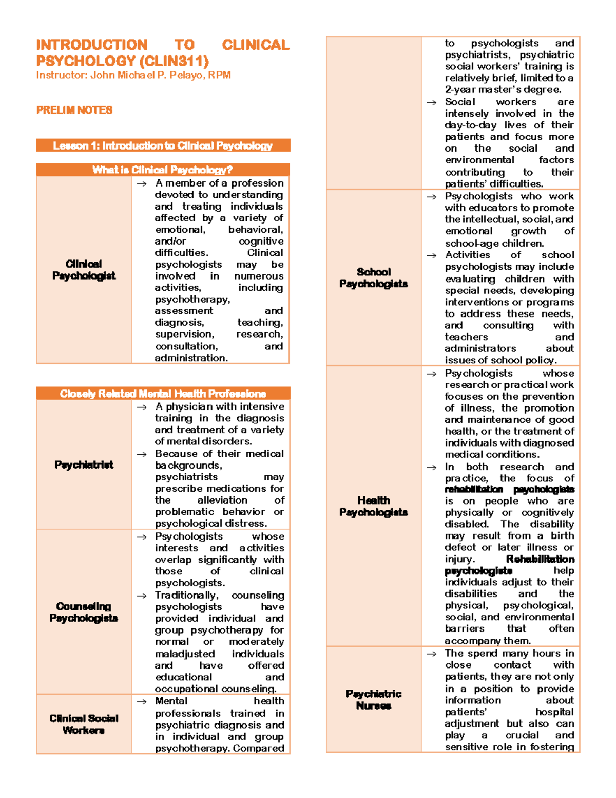 CLIN311 Prelim Notes: Introduction to Clinical Psychology - Studocu